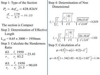 Design of compression members in steel structures - civil Engineering ...