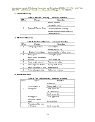 Design of computer aided process plan for a casing cover plate | PDF ...