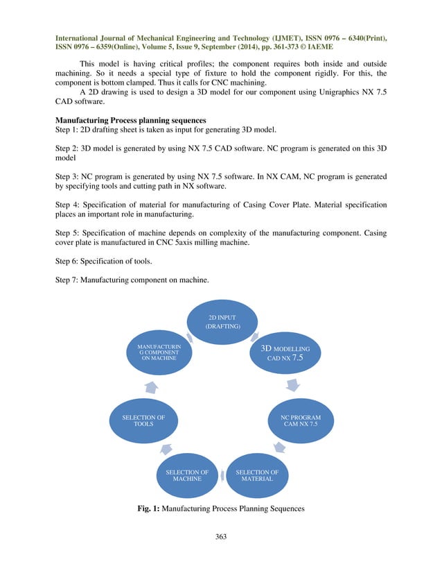 Design of computer aided process plan for a casing cover plate | PDF | Graphics Software ...