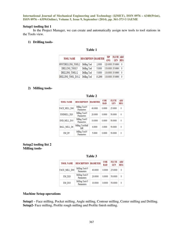 Design of computer aided process plan for a casing cover plate | PDF | Graphics Software ...