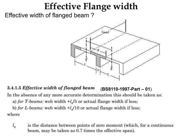 Design of concrete beam | PPT