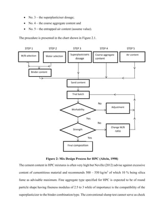 Design of Concrete Mix and Field Applications.pdf