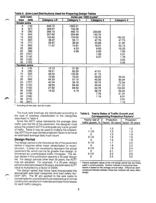 Design of concrete pavement | PDF | Civil Engineering Industry | Industries