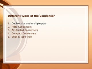 Designofcondenser 130801223803-phpapp02 | PPT