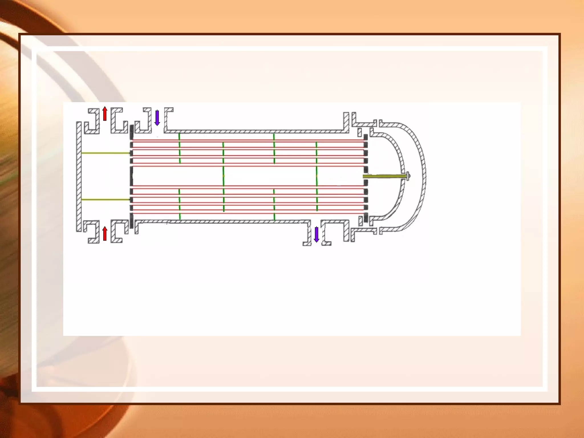 Design of condenser | PPT