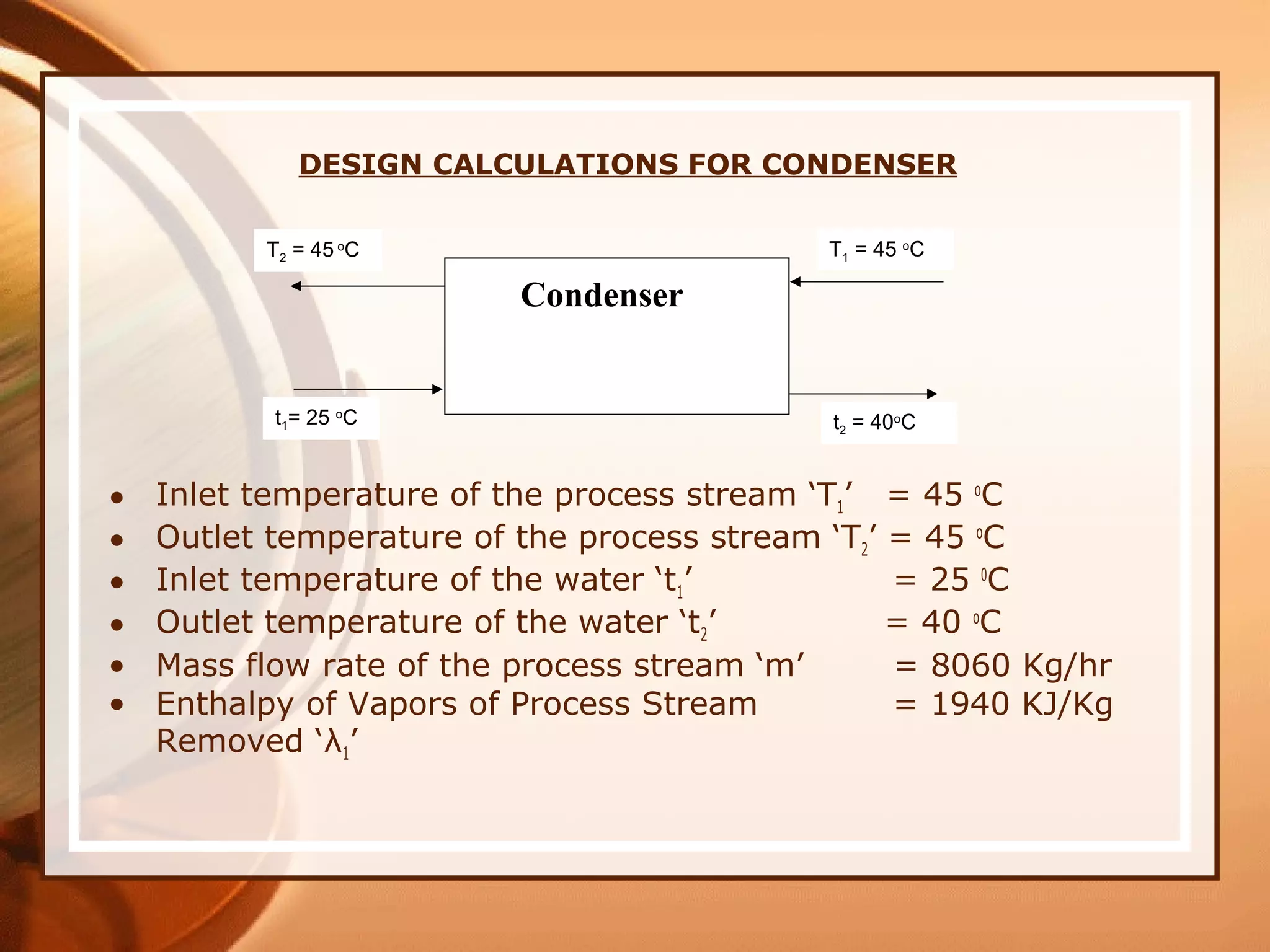 Design of condenser | PPT