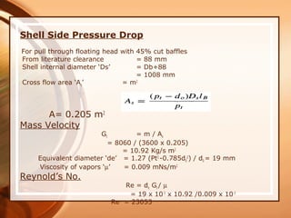 Design of condenser | PPT