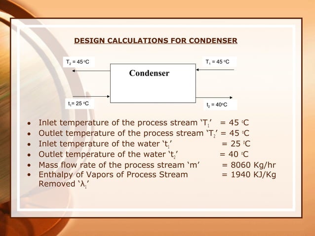 Design of condenser | PPT