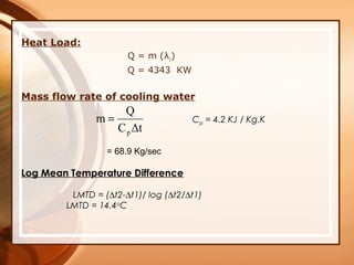 Design of condenser | PPT