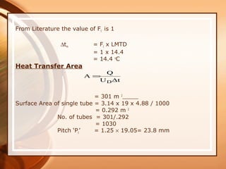 Design of condenser | PPT