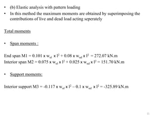 Design Of Continuous Beams 30_8.pptx