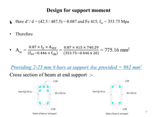 Design Of Continuous Beams 30_8.pptx