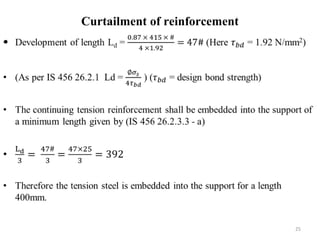 Design Of Continuous Beams 30_8.pptx