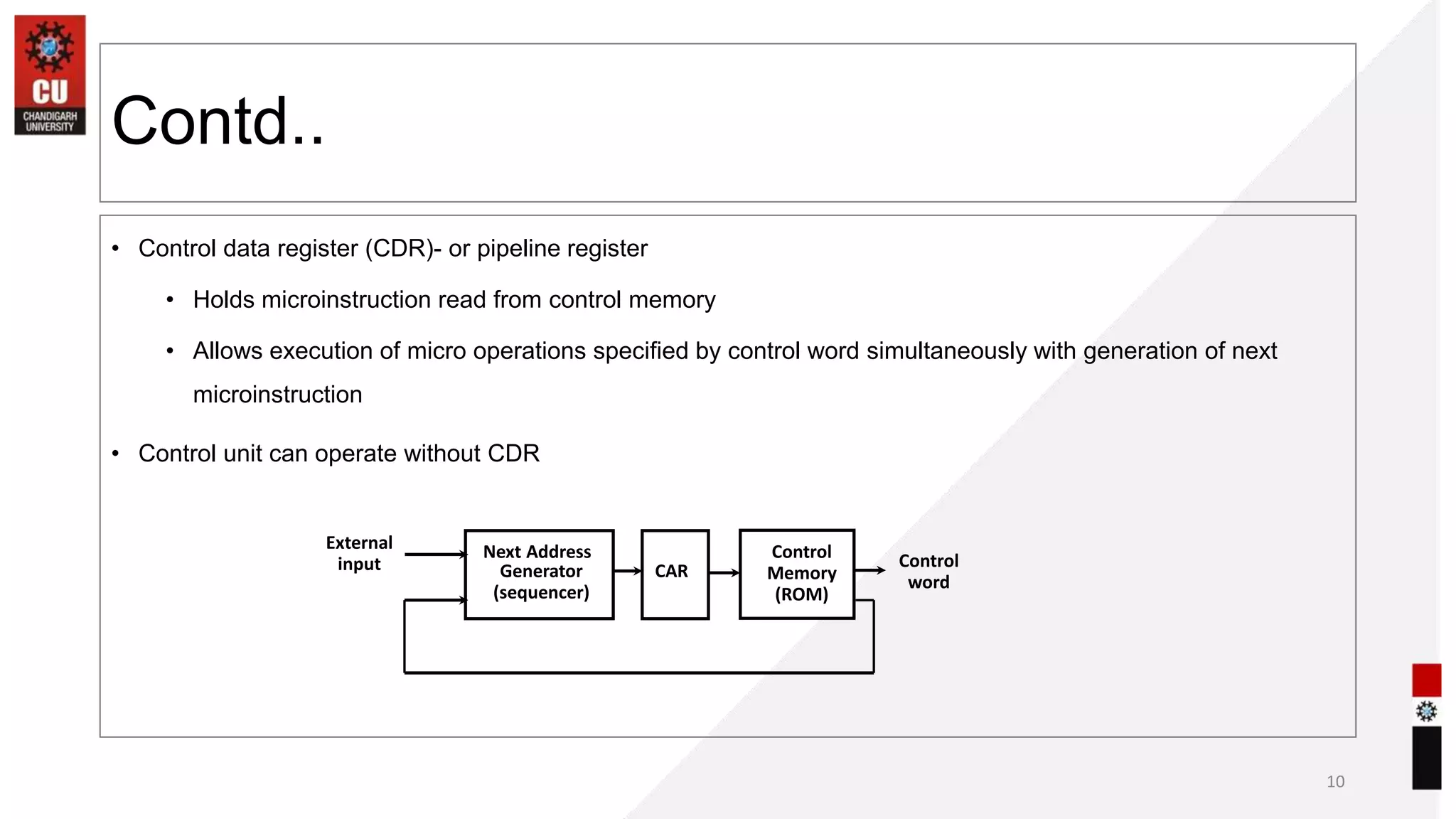 Design of control unit.pptx