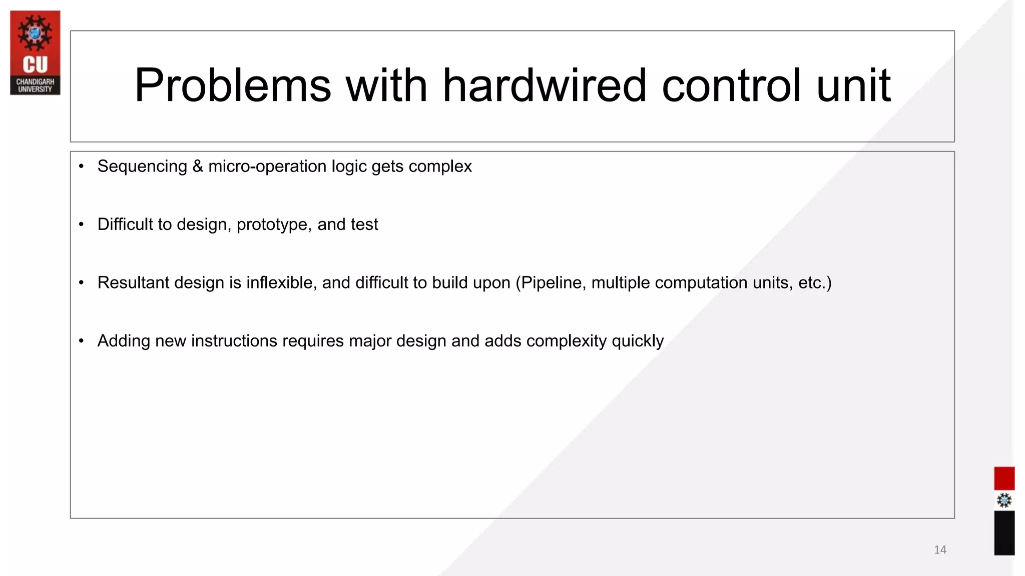 Design of control unit.pptx