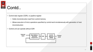 Design of control unit.pptx