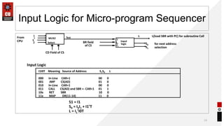 Design of control unit.pptx