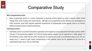 Design of control unit.pptx