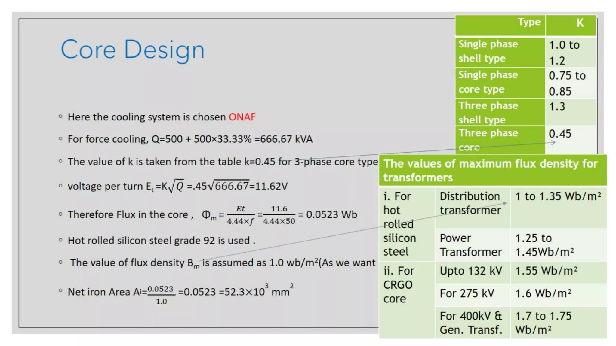 Design of core type 11kv/430v 3 phase distribution transformer | PPTX