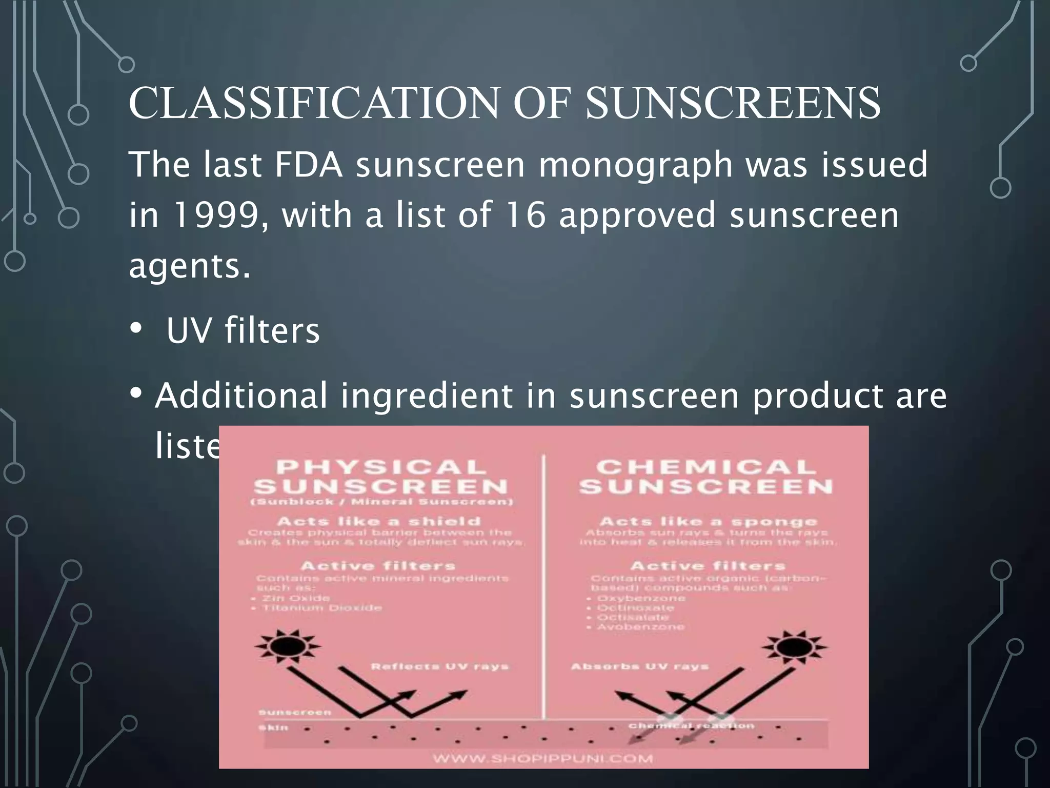 Design of Cosmeceutical product.pptx