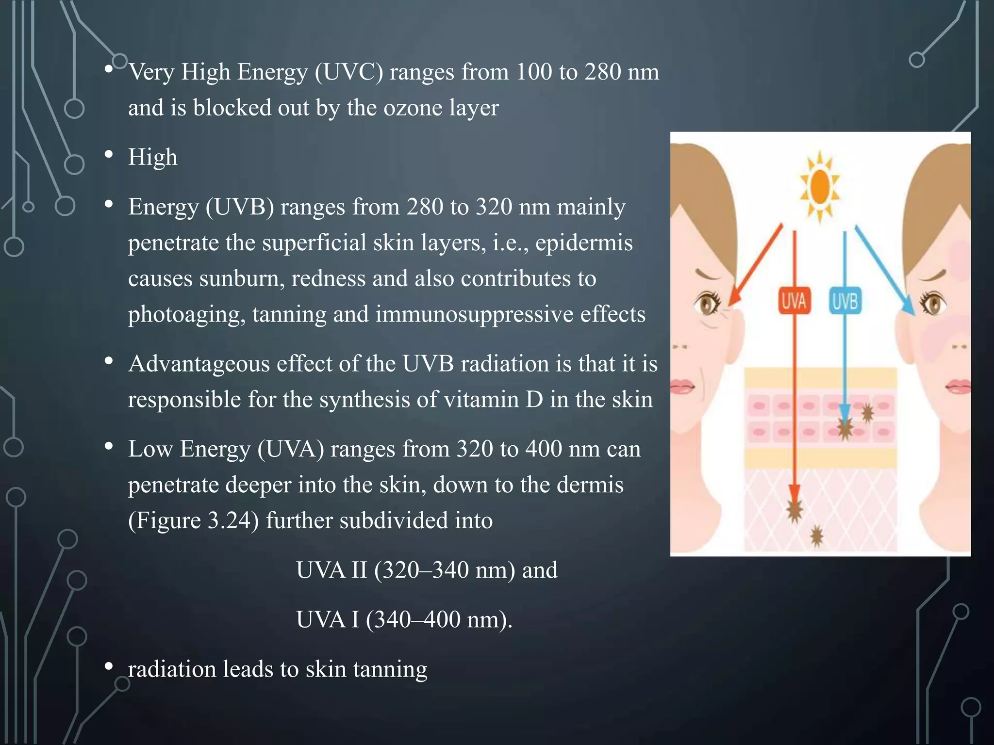 Design of Cosmeceutical product.pptx