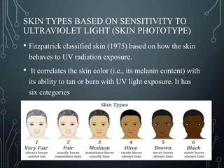 Design of Cosmeceutical product.pptx