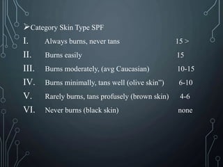 Design of Cosmeceutical product.pptx