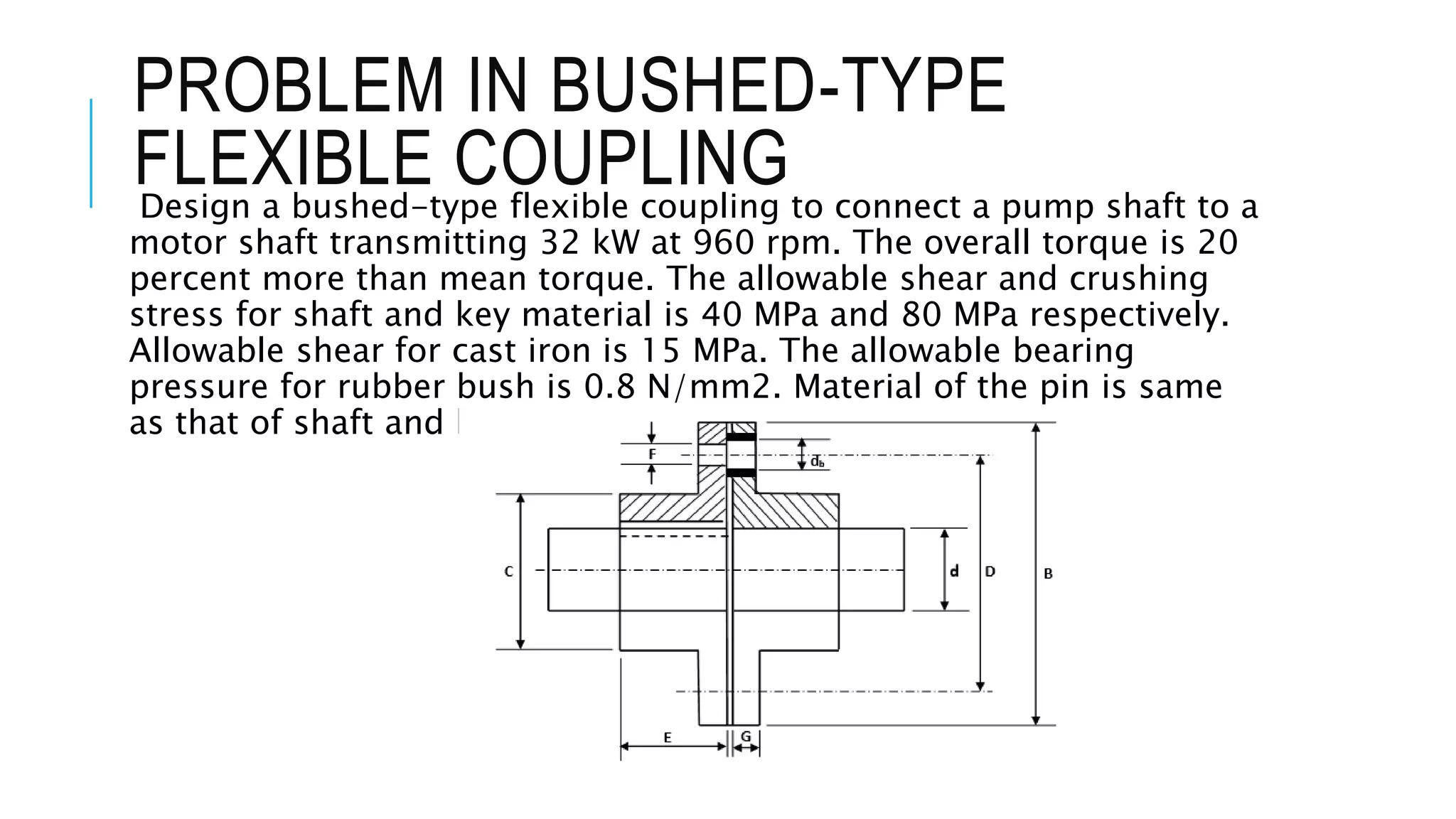 Design of couplings | PPTX