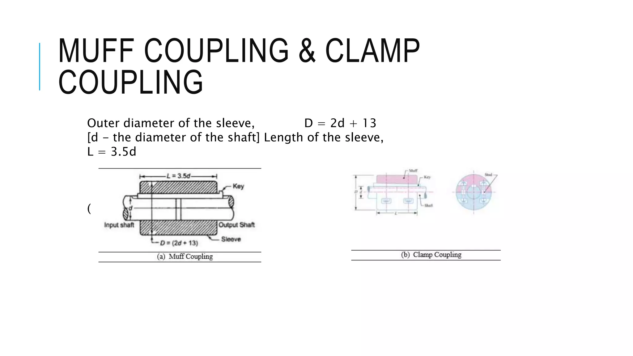 Design of couplings | PPTX
