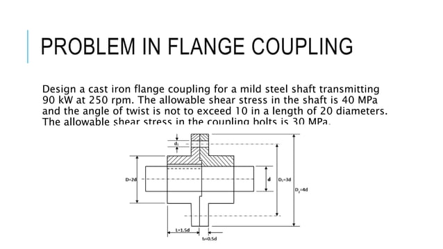Design of couplings | PPTX