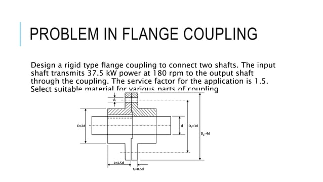Design of couplings | PPTX