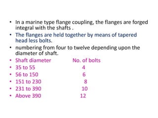 design of couplings.pptx