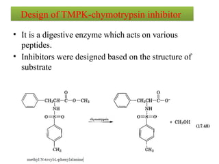 design of covalent enzyme inhibitors.pptx