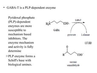 design of covalent enzyme inhibitors.pptx