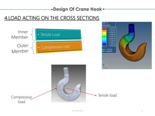 Design of crane hook | PDF