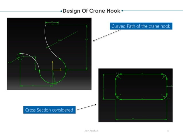 Design of crane hook | PDF | Technology & Computing