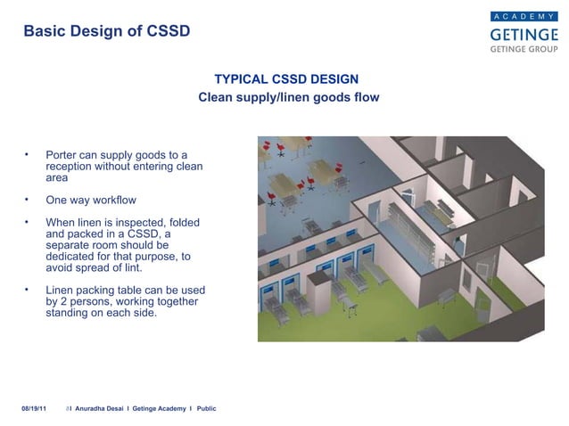 Design of cssd | PPT
