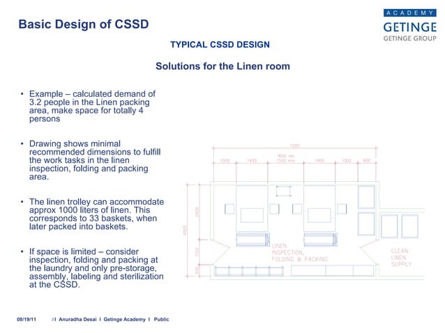 Design of cssd | PPT