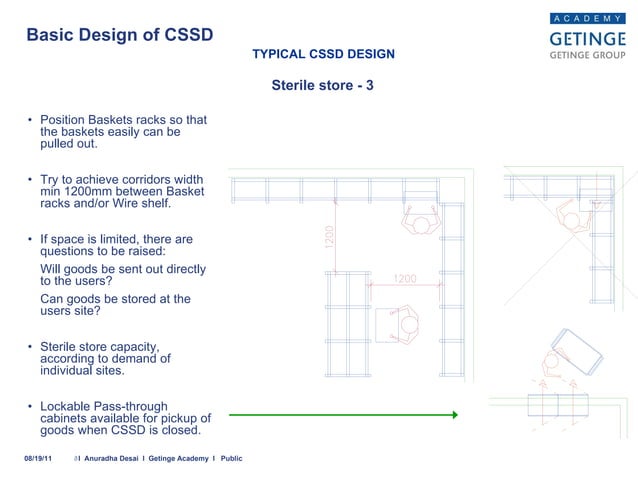 Design of cssd | PPT