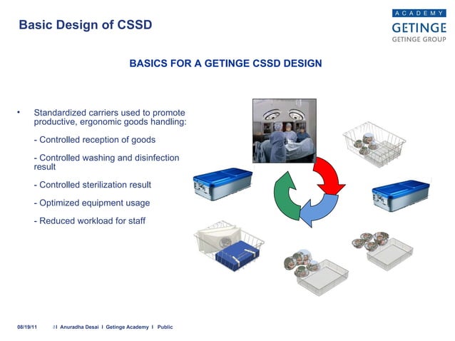 Design of cssd | PPT