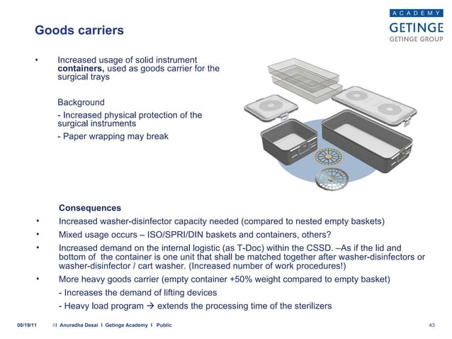 Design of cssd | PPT