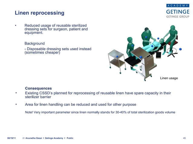 Design of cssd | PPT