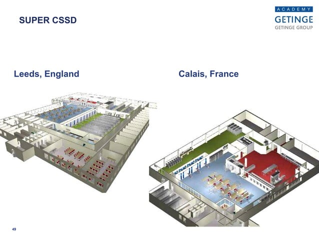 Design of cssd | PPT