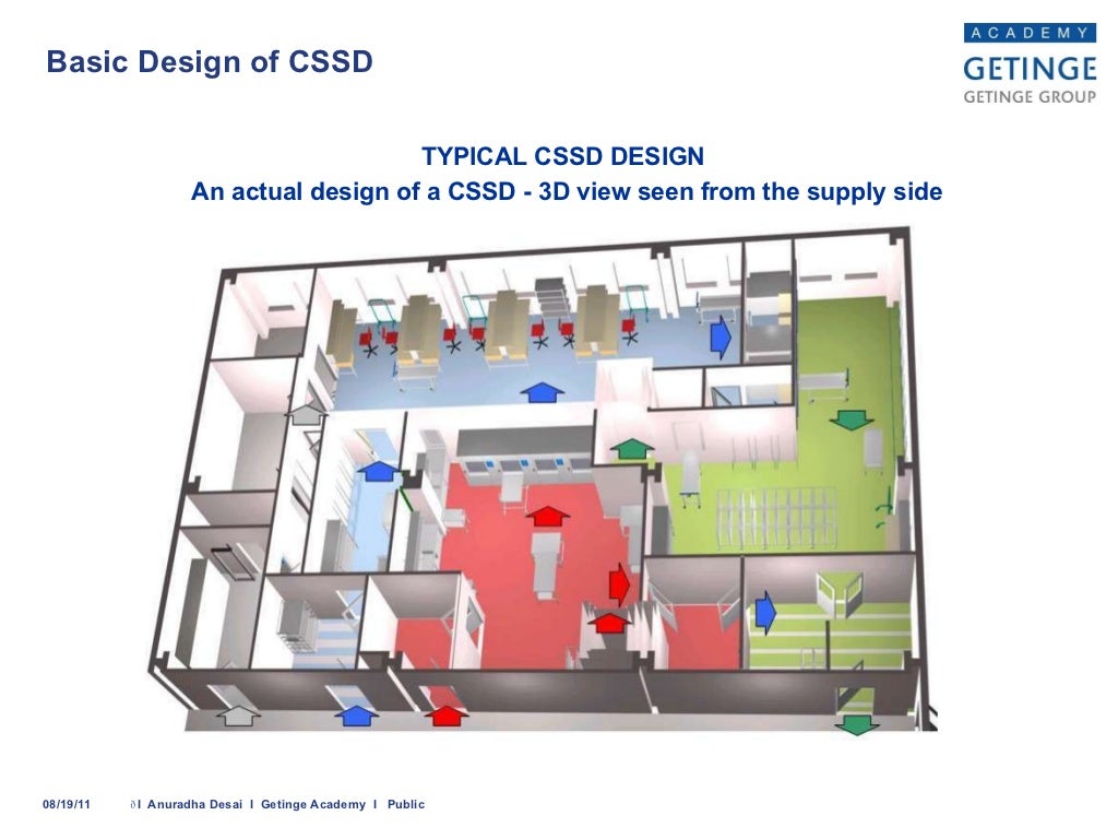 Design of cssd