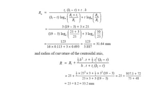 Design of curved beams with numerical problems and theoritical concepts ...