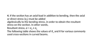 Design of curved beams with numerical problems and theoritical concepts ...