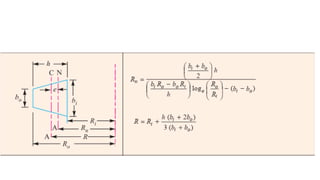 Design of curved beams with numerical problems and theoritical concepts ...