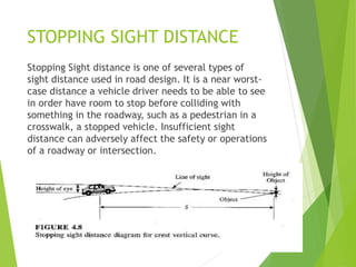 Design of curves | PPTX