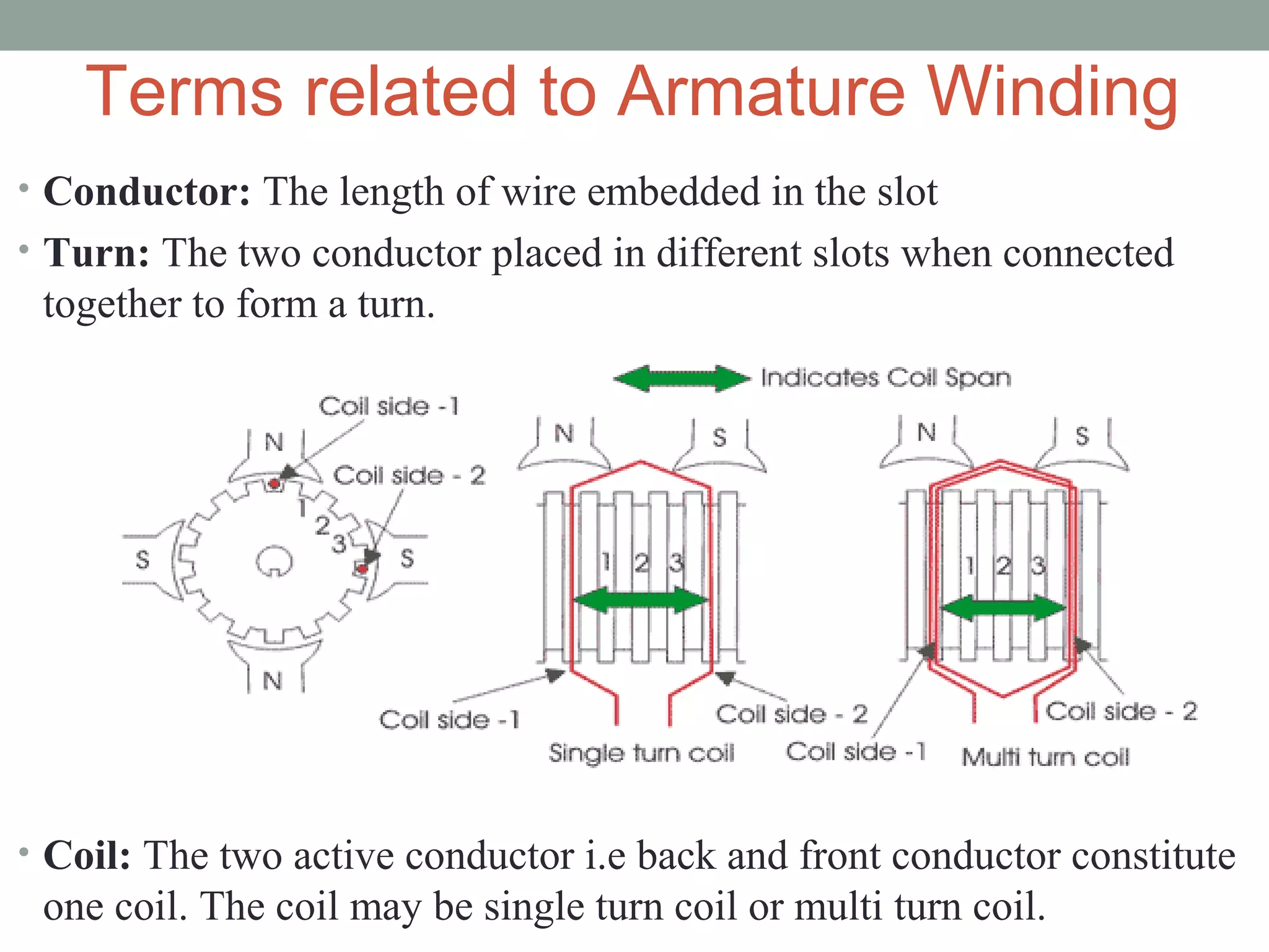 Design of dc armature winding | PPT