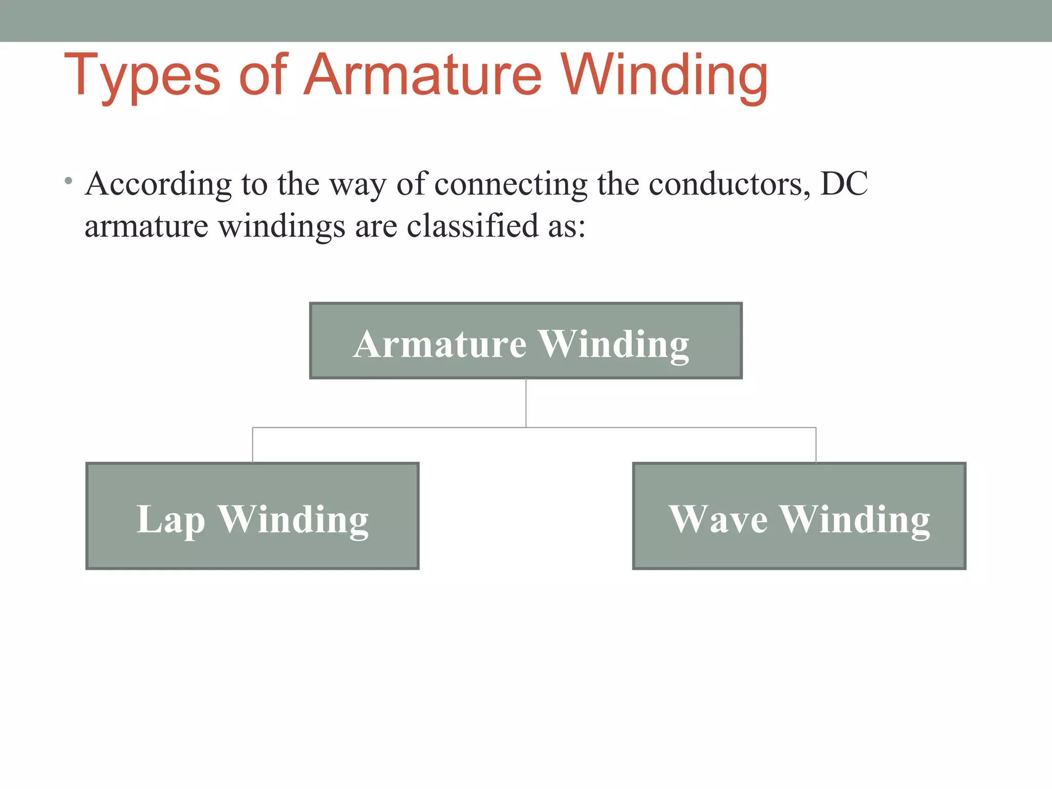 Design of dc armature winding | PPT
